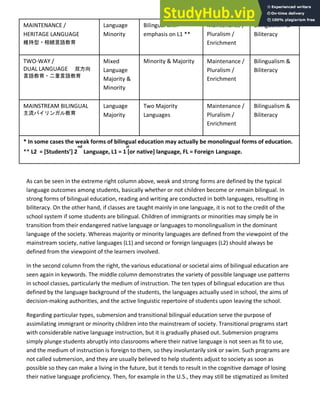 Analyzing Types Of Bilingual Education | PDF