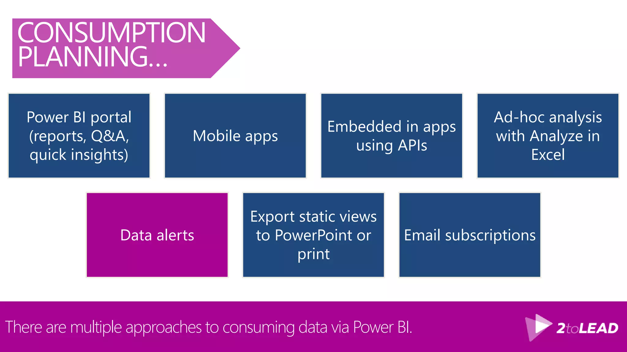 Analyzing & Visualizing Cloud Data With Power BI | PPTX