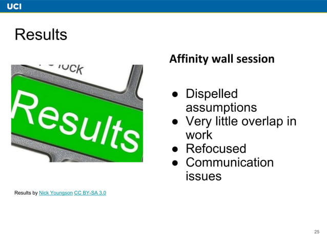 Analyzing workflows and improving communication across departments | PPT