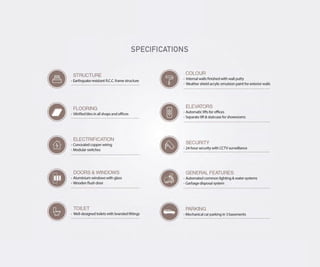 Anam 1 brochure | PPT