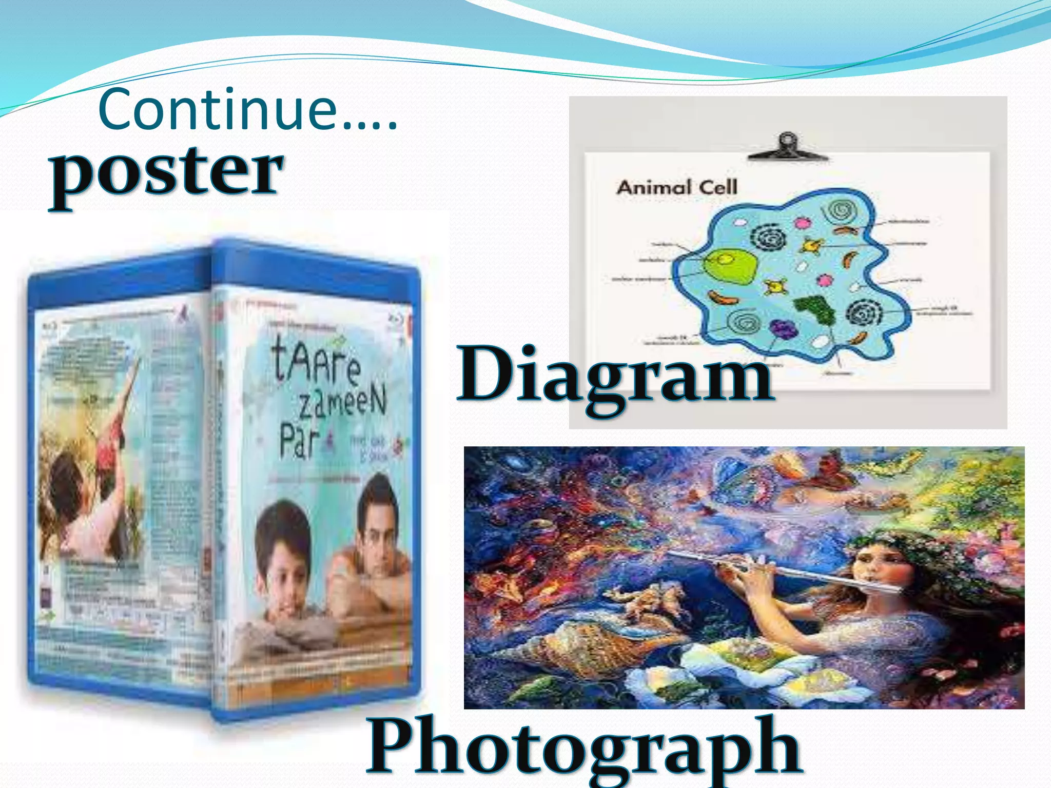 Visual Aids and Its Types | PPTX