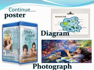 Visual Aids and Its Types | PPTX