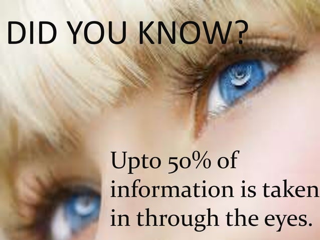 Visual Aids and Its Types | PPTX