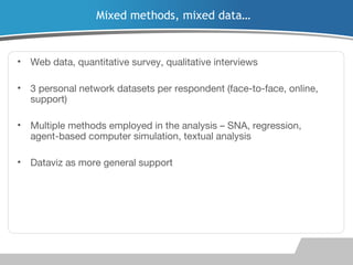 Visualizing personal network data. Examples from a study on EDs ...