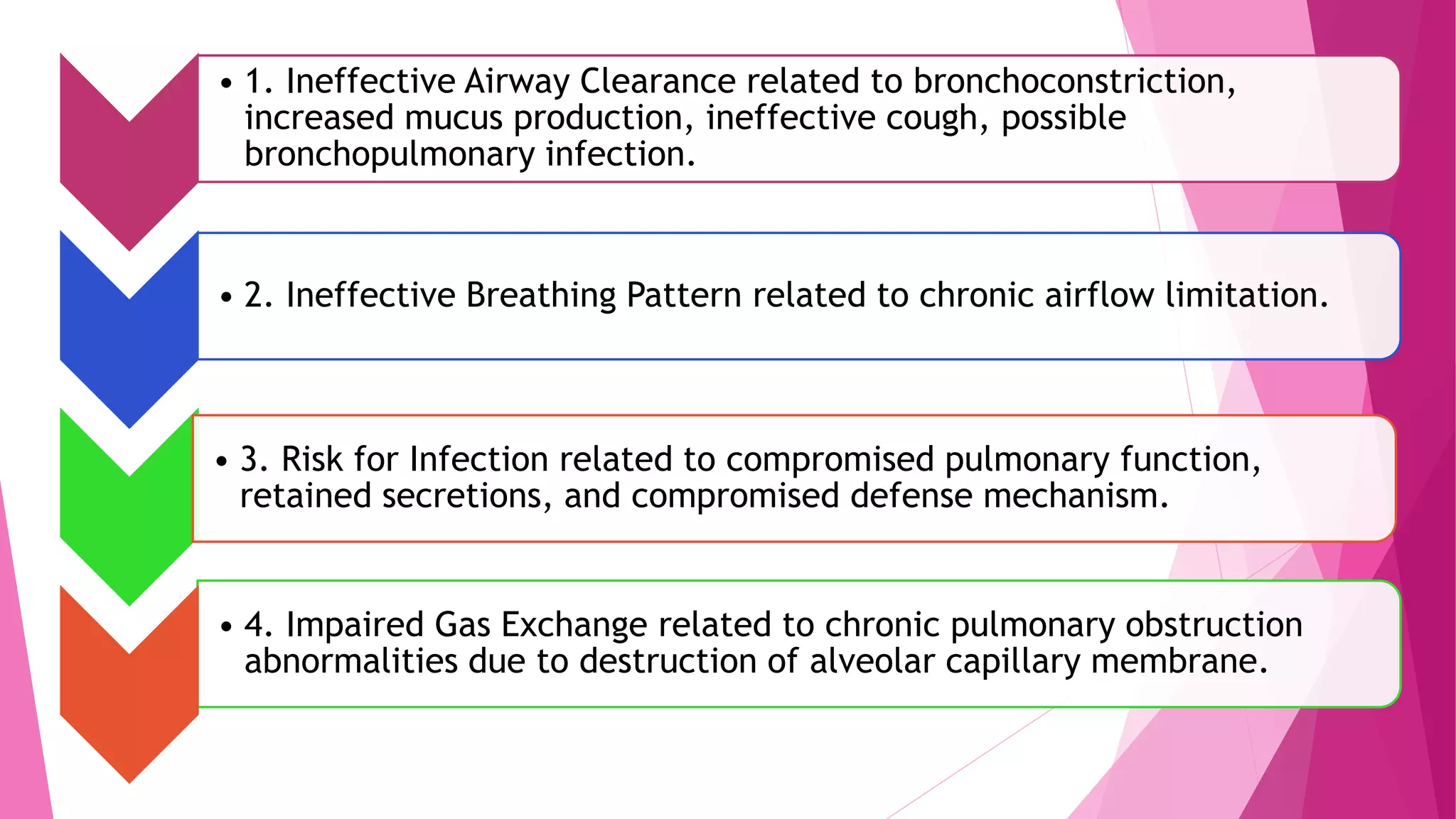 Bronchial asthma Pediatrics Topic | PPTX