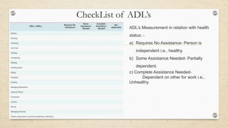 Concept of self health ppt | PPTX