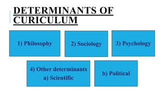 Curriculum Introduction & Process | PPTX