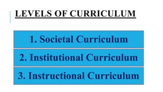 Curriculum Introduction & Process | PPTX