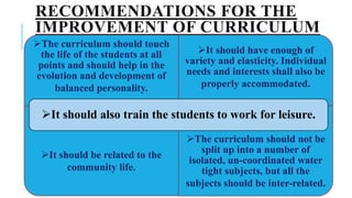 Curriculum Introduction & Process | PPTX