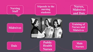 History of development of Nursing Professions | PPTX