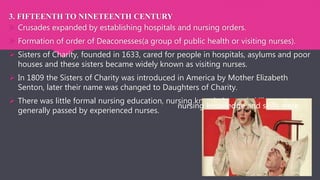 History of development of Nursing Professions | PPTX