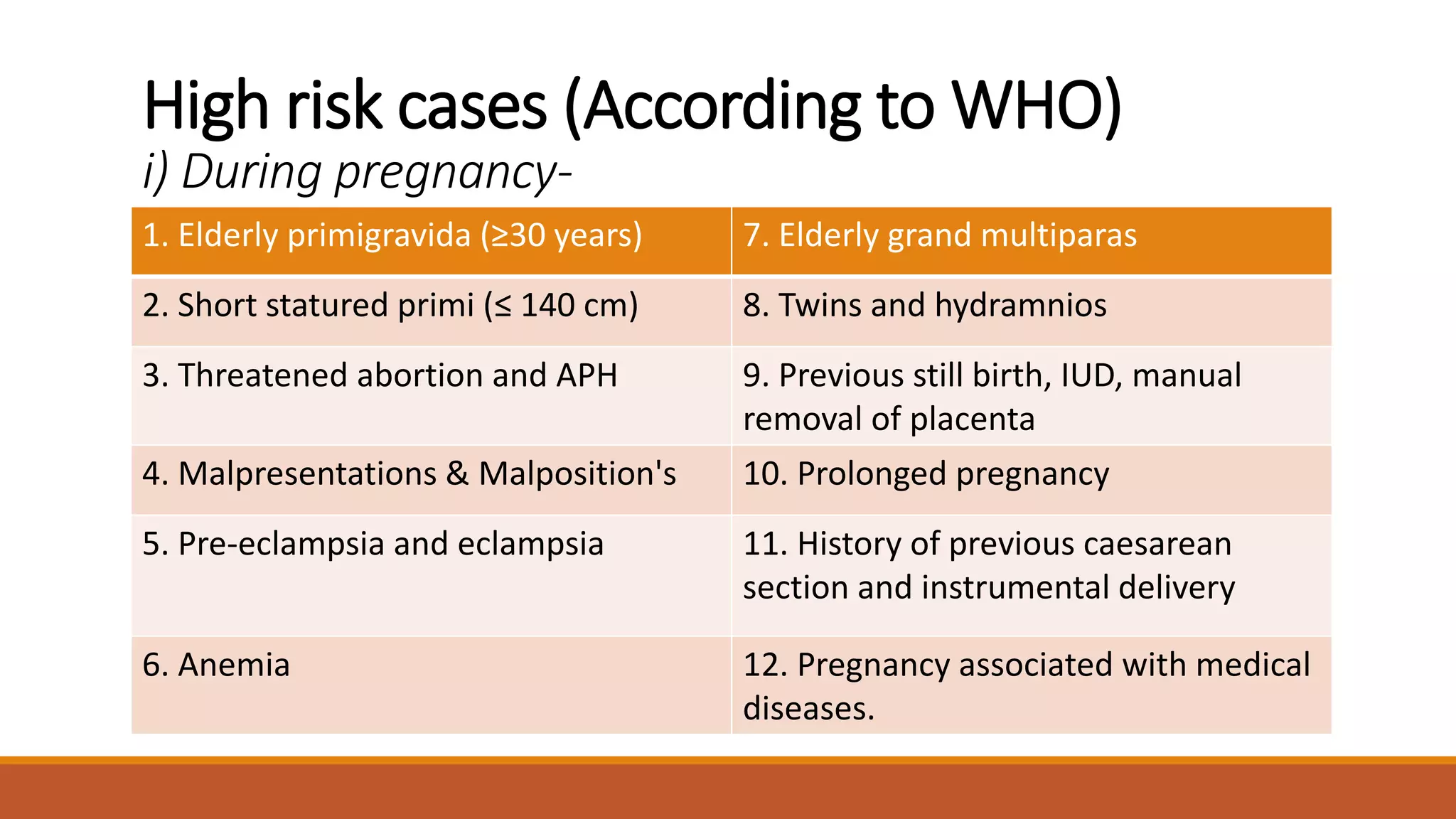 High-risk approach with screening and assessment | PPTX