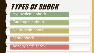 Nursing management on shock | PPTX
