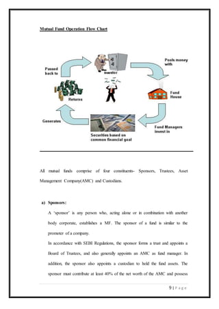 Anamika certificate (autosaved) bbbbb | DOCX