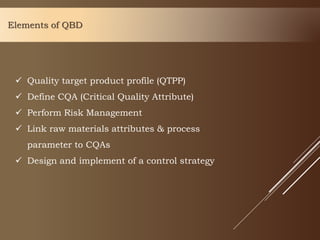 QBD Quality by design for Immediate release dosage form | PDF