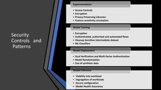 BlueHat Seattle 2019 || Building Secure Machine Learning Pipelines ...