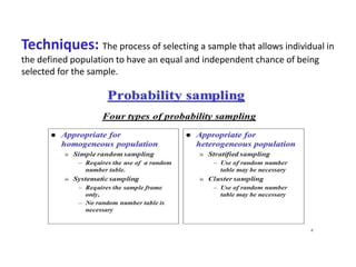 Probability Sampling and Its Techniques with Examples. | PPTX