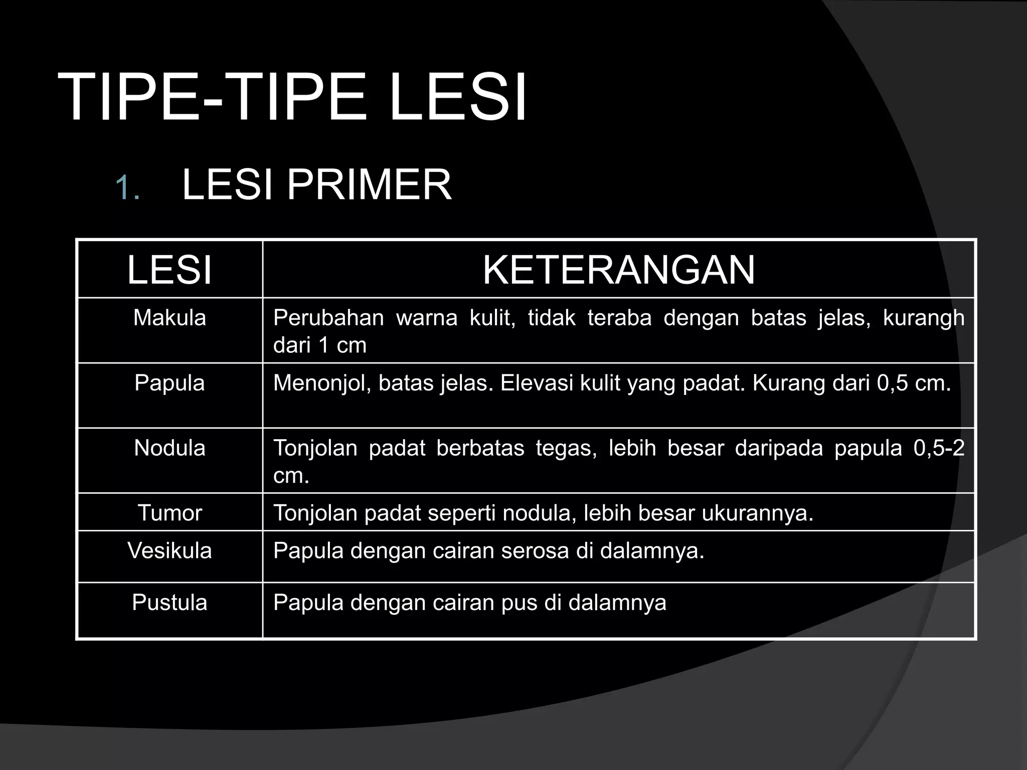 Anamnese integumen 2020 | PPT