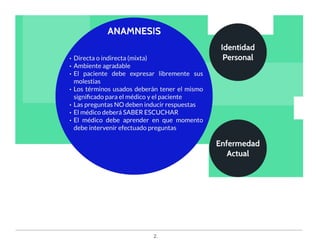 anamnesis.pdf