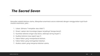 Mengenal Tehnik Melakukan Anamnesis.pptx