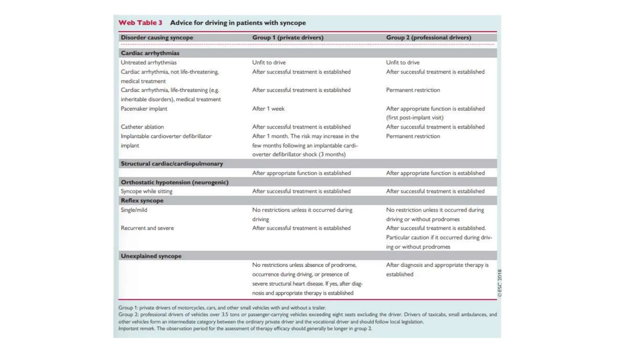 ANAMNESIS DEMAM, PE, CHEST PAIN, SYNCOPE.pptx