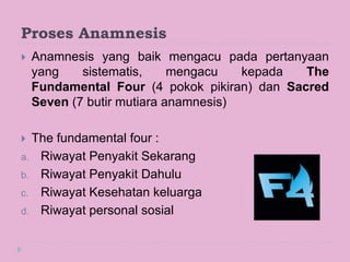 Anamnesis dr Denny FKIK UMY 2021.ppt