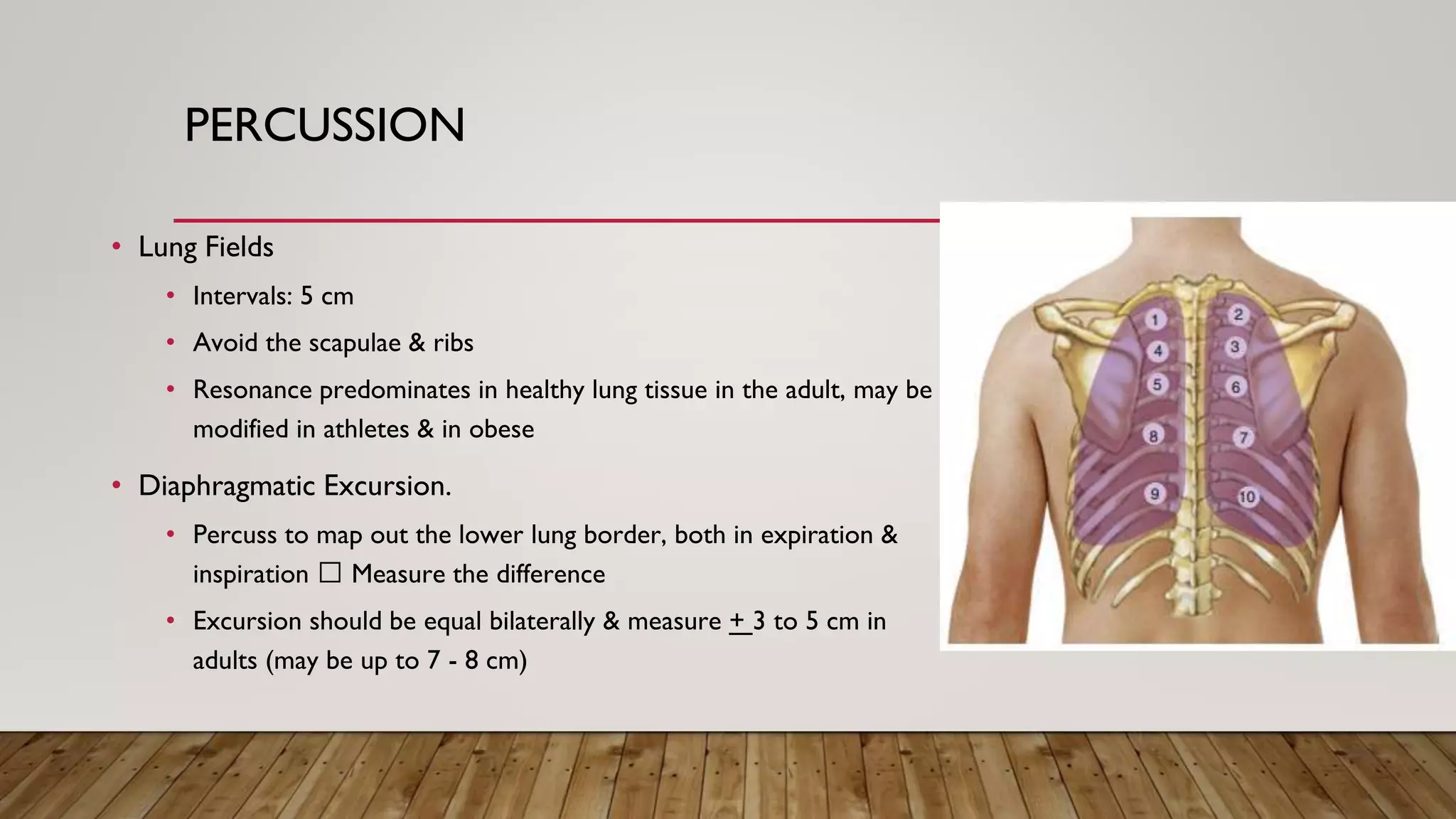 Anamnesis, Pemeriksaan FIsik, Foto Toraks.pptx