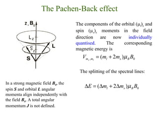 Anamolous zeeman effect | PPT