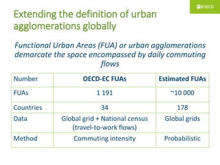 Ana Moreno Monroy - Global definition of cities and their areas of ...