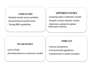 Anam ppt | PPTX