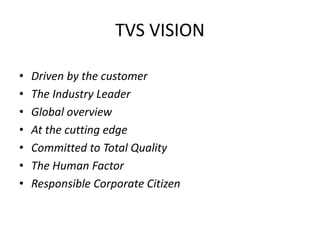 Anam ppt | PPTX