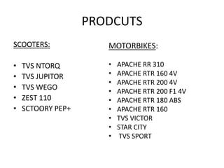 Anam ppt | PPTX