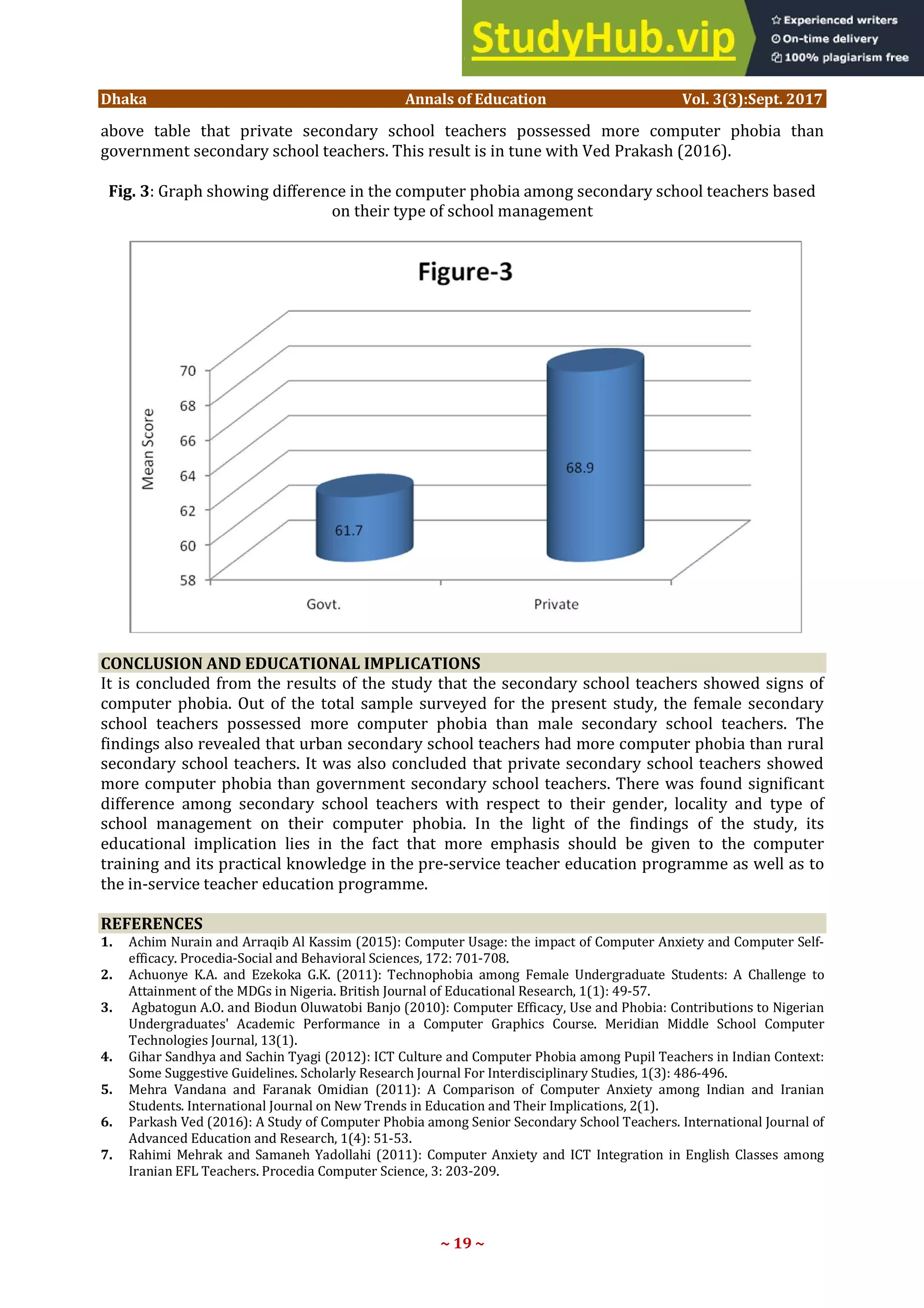 An Analysis Of Computer Phobia Among Secondary School Teachers | PDF