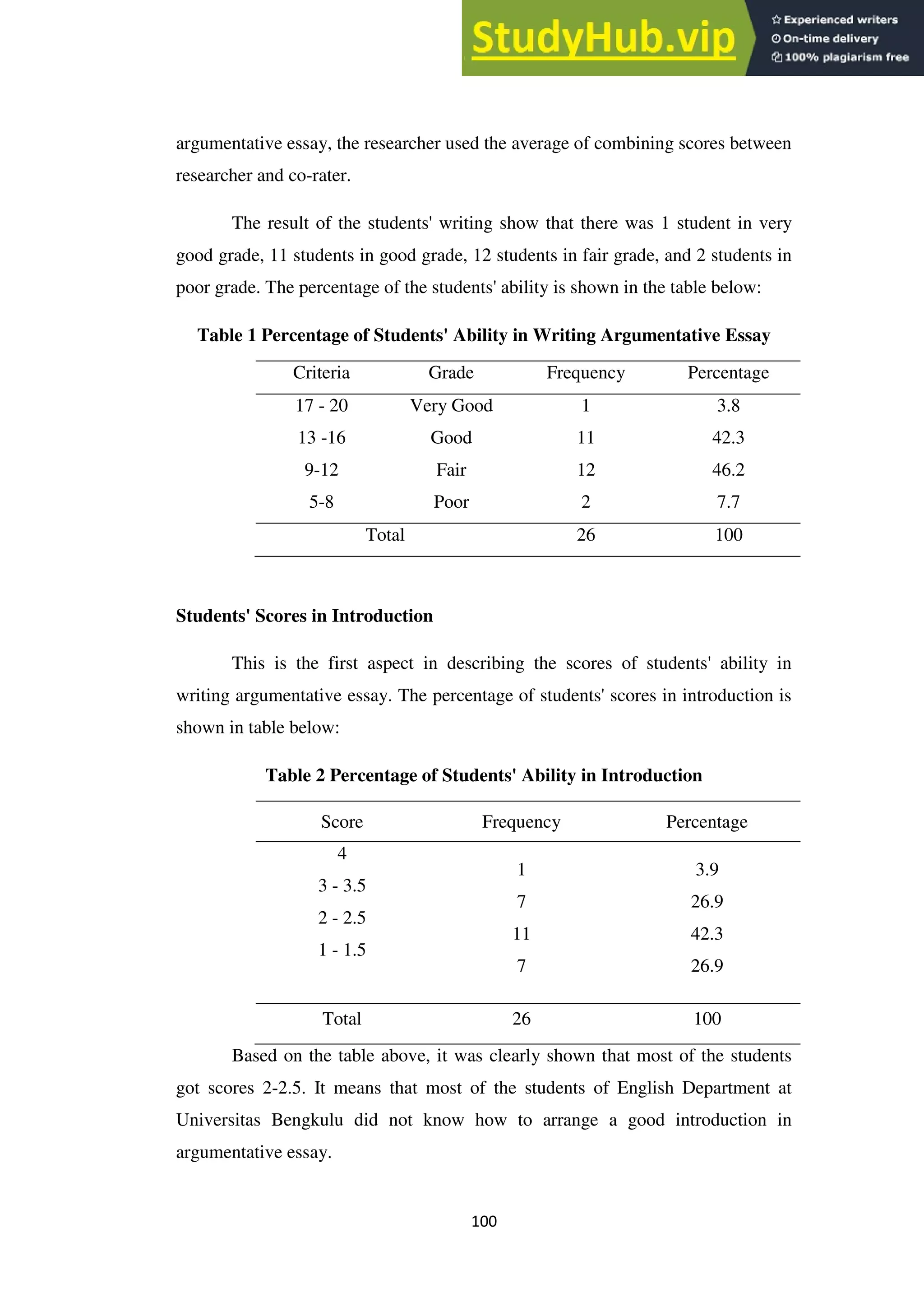 An Analysis Of English Department Students Ability In Writing ...