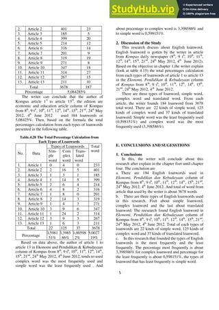 AN ANALYSIS OF ENGLISH LOAN WORDS USED IN KOMPAS DAILY NEWSPAPER (A ...