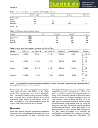 An Analysis Of First-Grade Writing Profiles And Their Relationship To Compositional Quality | PDF