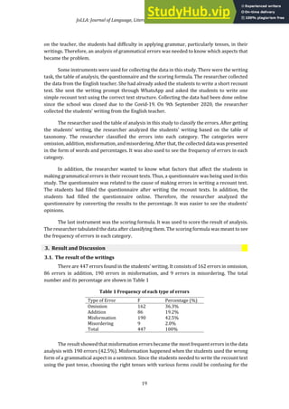 An Analysis Of Grammatical Errors In Writing Recount Texts By The Tenth ...