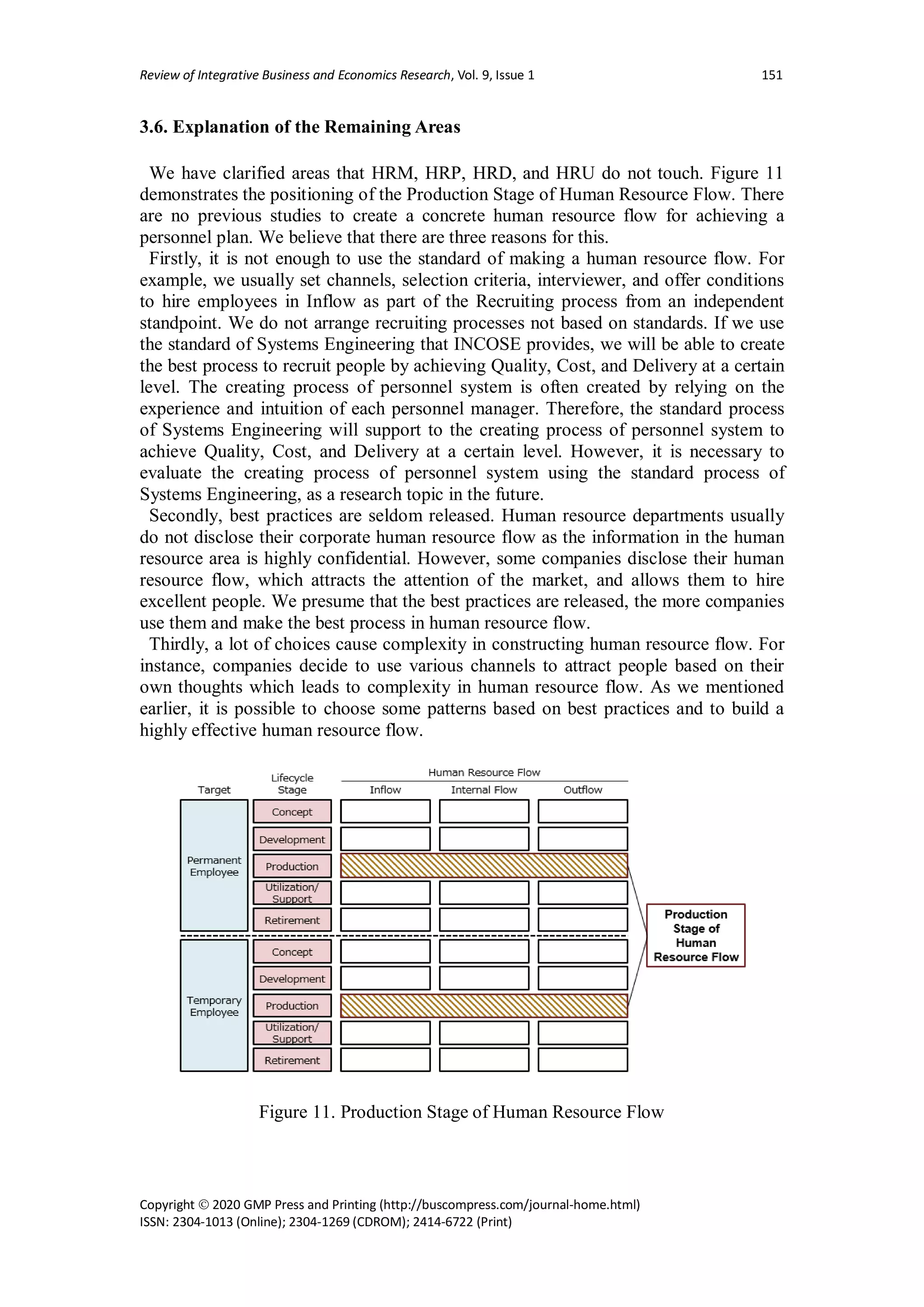An Analysis of Human Resource Management for Knowledge Workers Using the Three Axes of Target ...