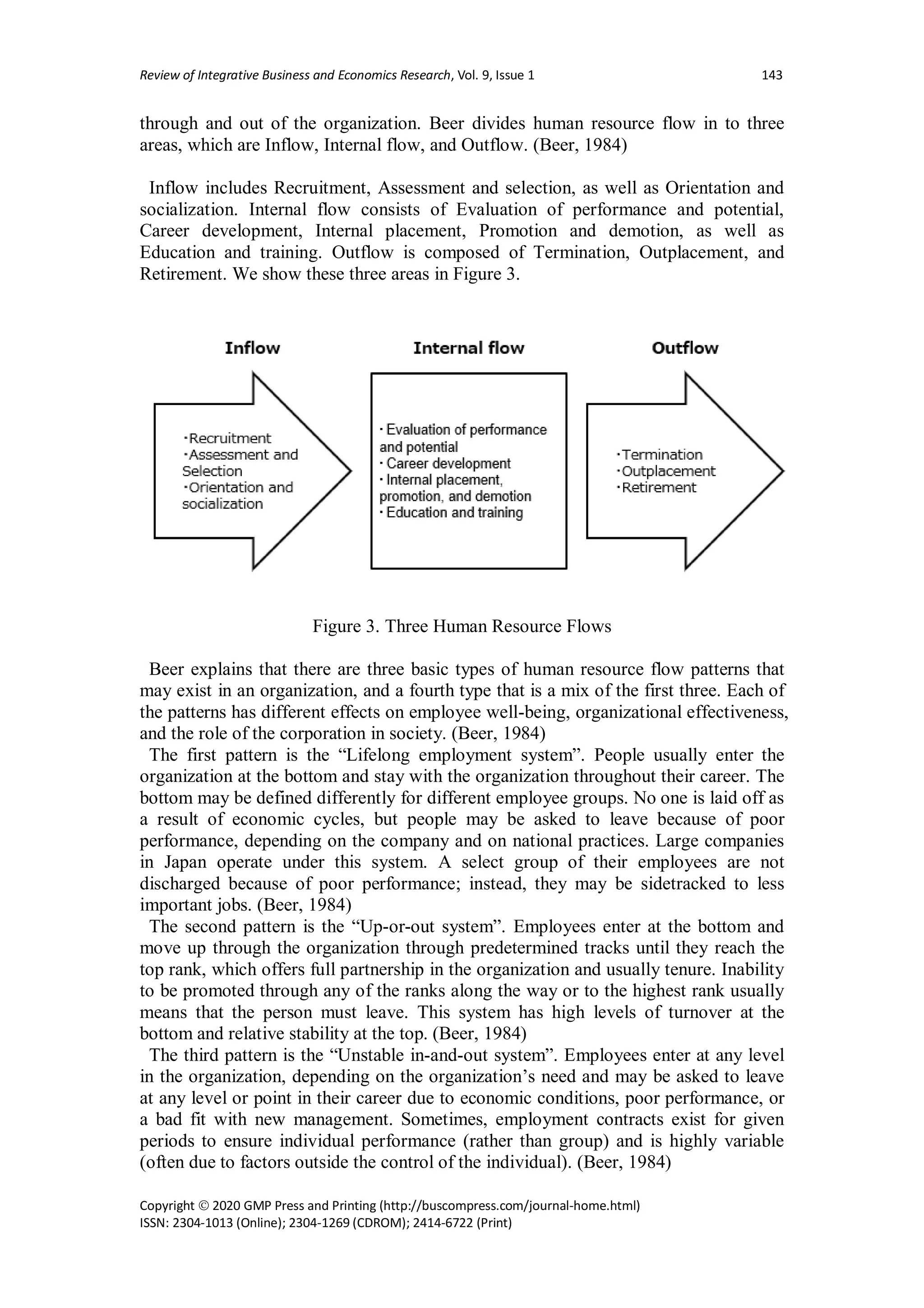 An Analysis of Human Resource Management for Knowledge Workers Using ...