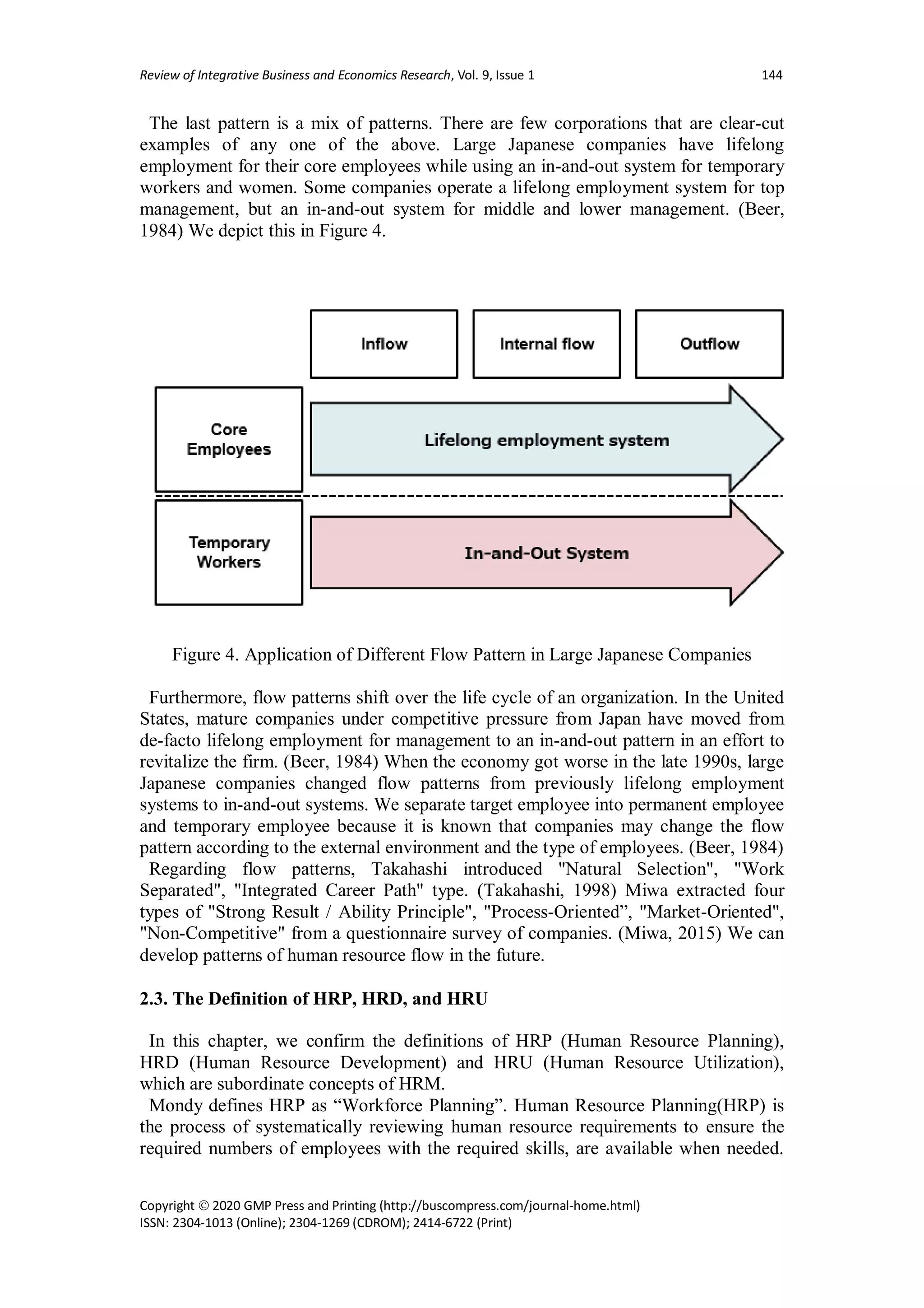 An Analysis of Human Resource Management for Knowledge Workers Using ...