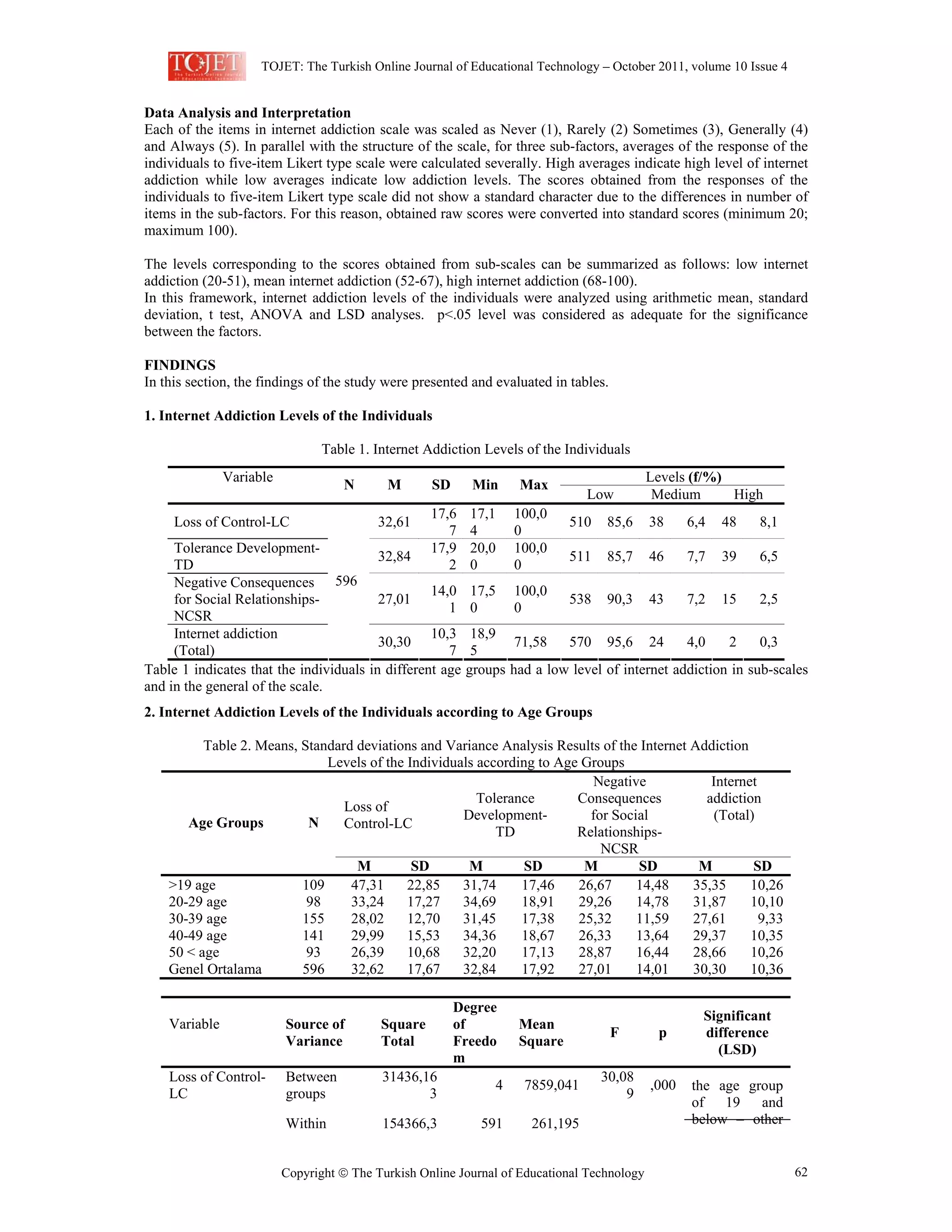 An analysis of internet addiction levels of individuals | PDF