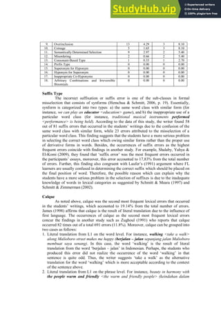 AN ANALYSIS OF LEXICAL ERRORS IN THE ENGLISH COMPOSITIONS OF INDONESIAN ...