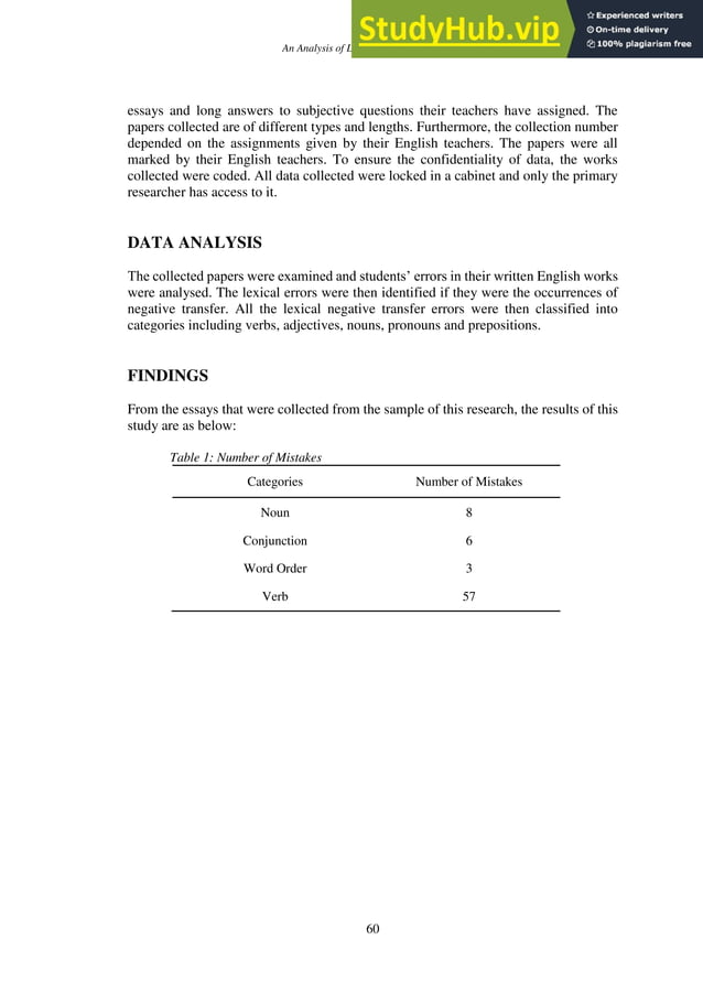 An Analysis Of Lexical Negative Transfer In English Writing Of Malay ...