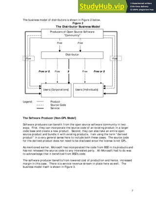 An Analysis Of Open Source Business Models | PDF