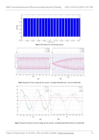 An analysis of pfc converter with high speed dynamic | PDF | Consumer Electronics | Technology ...