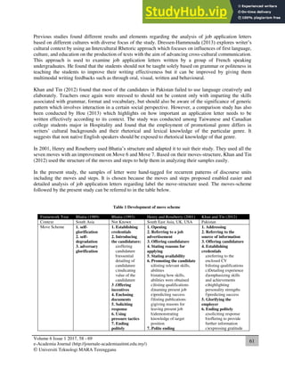 An Analysis Of Promotional Genre In Job Application Letters | PDF