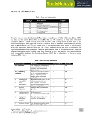 An Analysis Of Promotional Genre In Job Application Letters | PDF