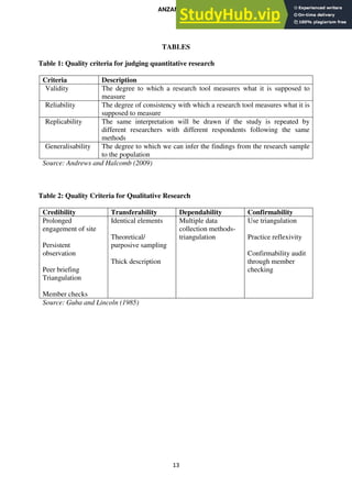 An Analysis Of Quality Criteria For Qualitative Research | PDF