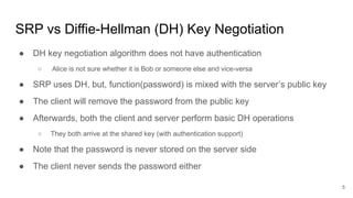 An Analysis of Secure Remote Password (SRP) | PPT
