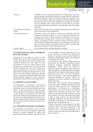 An Analysis Of Skills Priorities In The Architectural Education System At The Bachelor S Degree ...